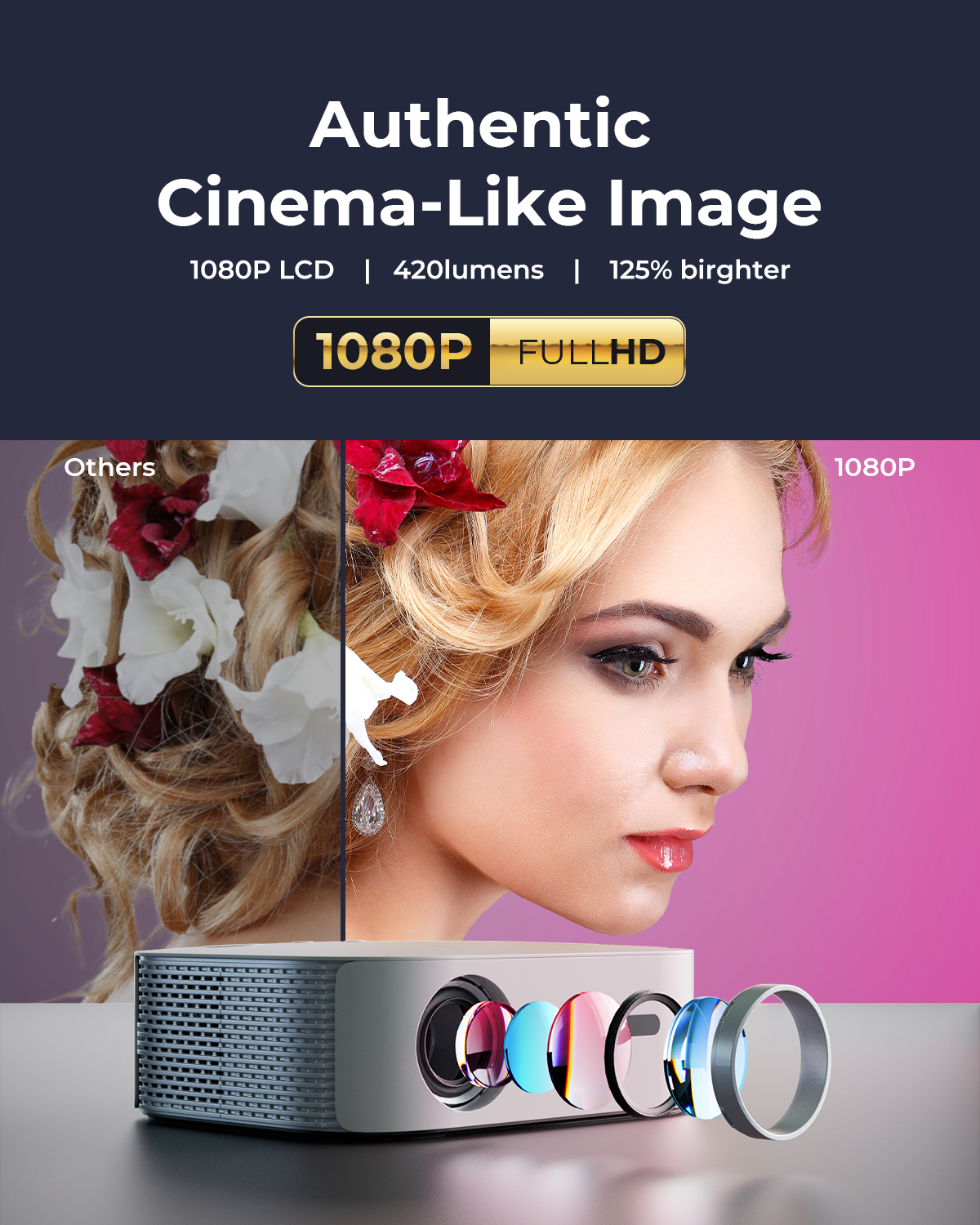 Vankyo V700W Projector - VANKYO