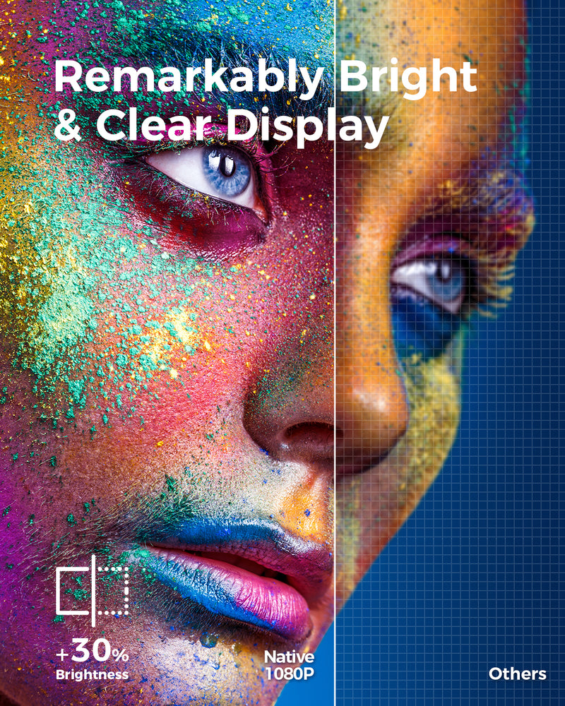 VANKYO Leisure 470 Pro Phone Projector Native 1080P 5G WiFi